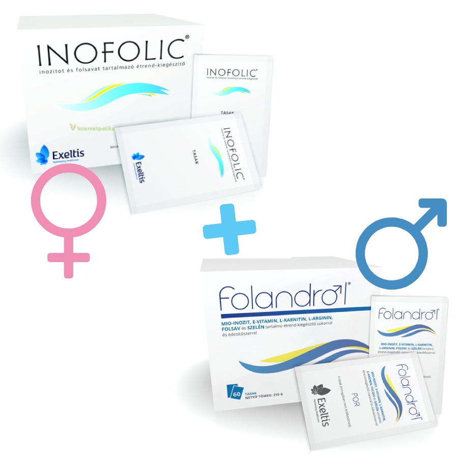 Folandrol mio-inozit, folsav és szelén tartalmú por | myPharma